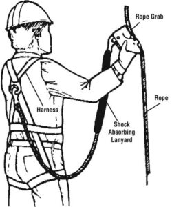 Rope Grab for Synthetic Rope | Lynn Ladder & Scaffolding