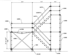 Standard Universal System Scaffold | Scaffolding for Sale